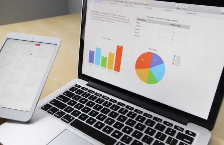 Understanding the ROI of Business Intelligence